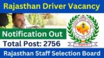 RSSB Rajasthan Driver Vacancy 2026: राजस्थान ड्राइवर भर्ती 2026 Apply ...