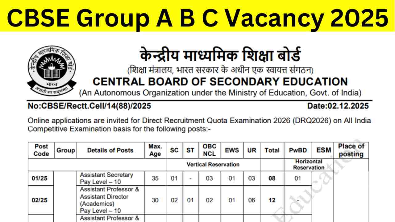 CBSE Group A B C Vacancy 2026: सीबीएसई ग्रुप ए बी सी भर्ती 2026 ...