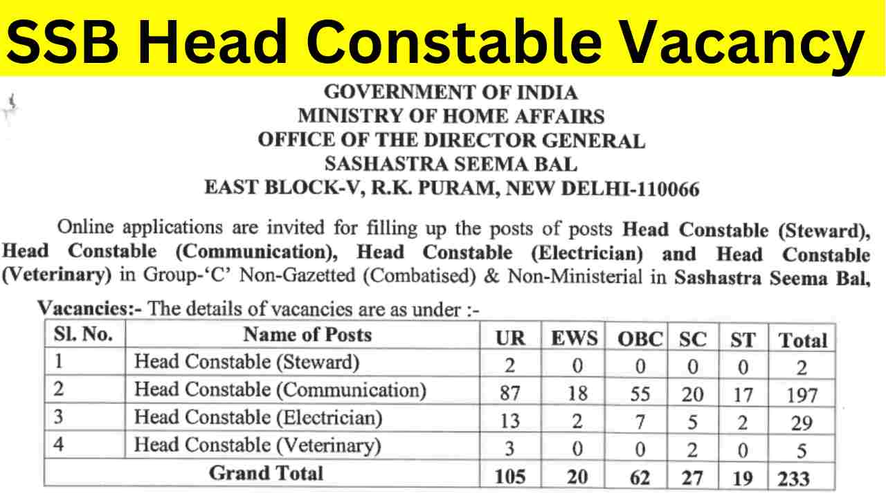 SSB Head Constable Vacancy 2026: एसएसबी हेड कांस्टेबल भर्ती 2026 ...